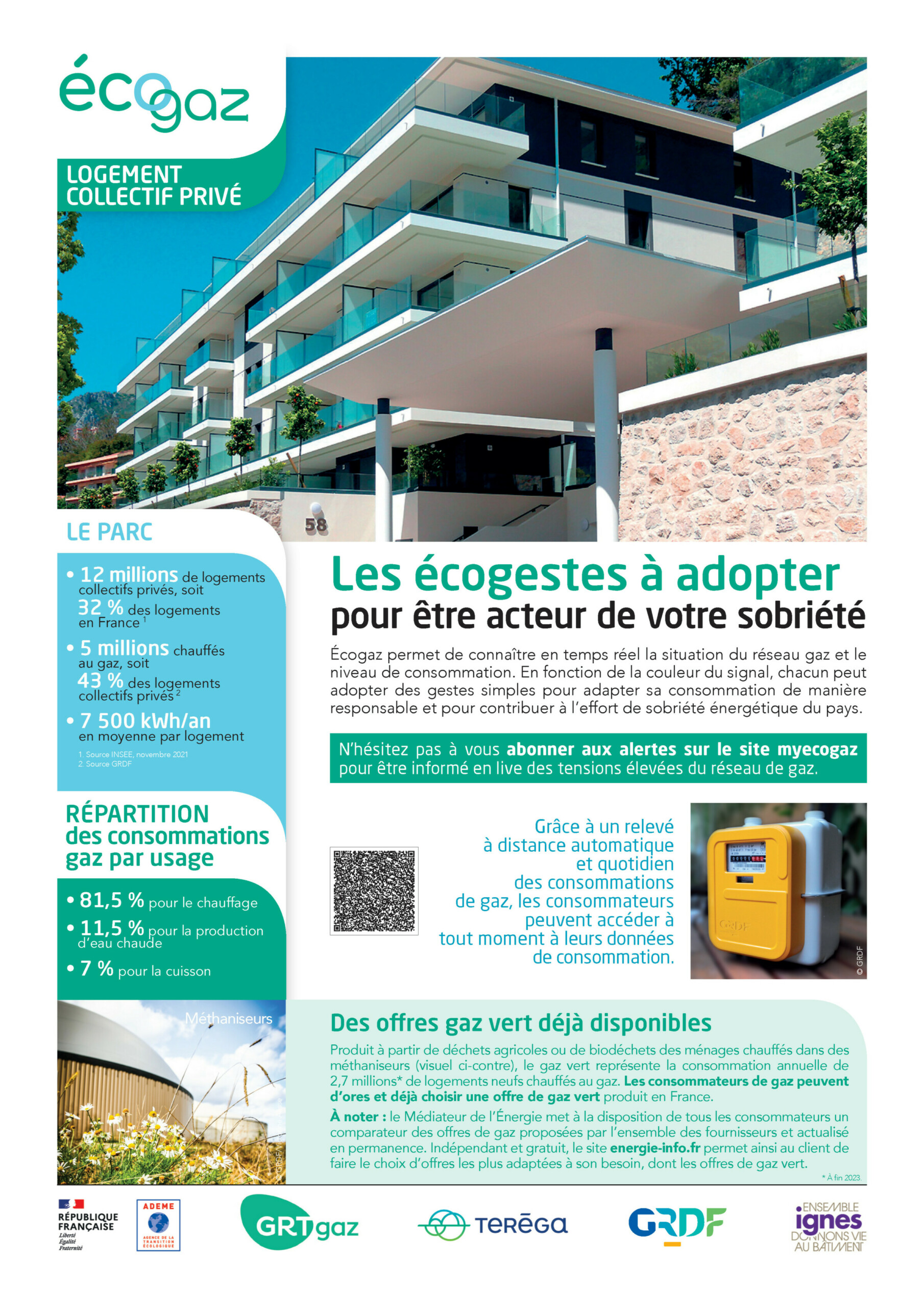 Fiches Ecogaz - ignes